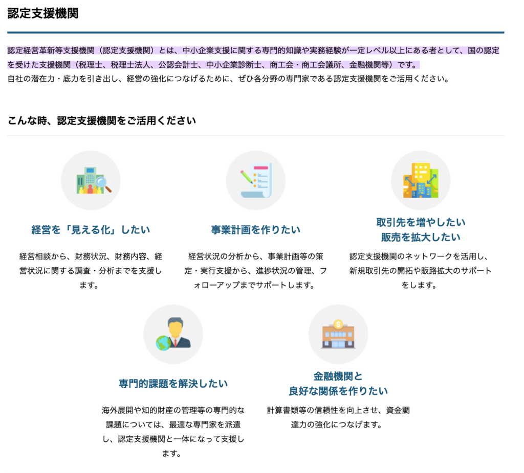 融資に時間をかけずにできるだけ簡単にする方法 - 店舗開業.com